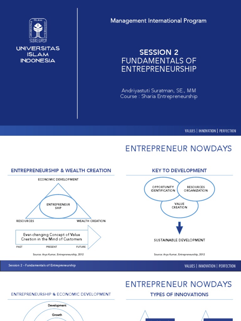 2 - Fundamentals of Entrepreneurship | PDF | Entrepreneurship | Invention