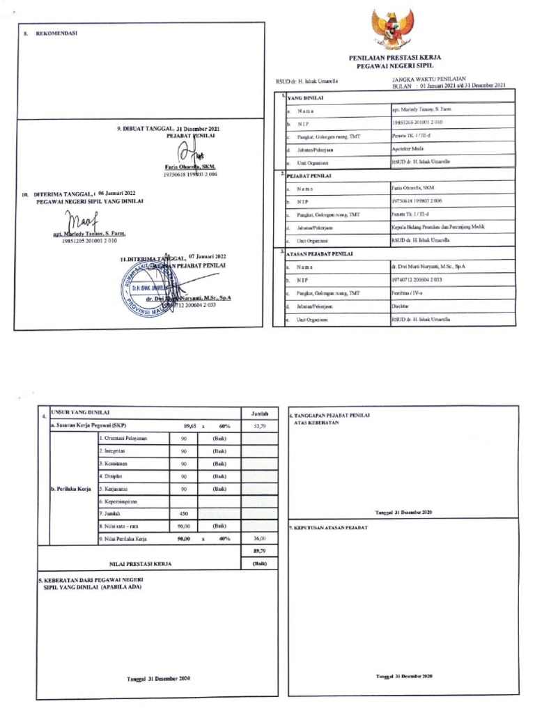 Apt, Marledy Tanasy, S.farm SKP 2021 | PDF