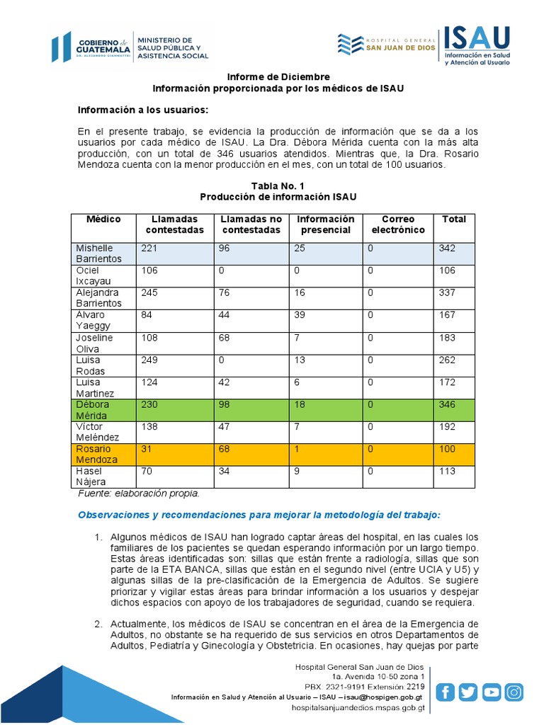 Informe de Atención al Usuario ISAU | PDF | Hospital
