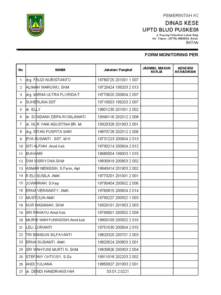 Form Monitoring Peraturan Internal | PDF