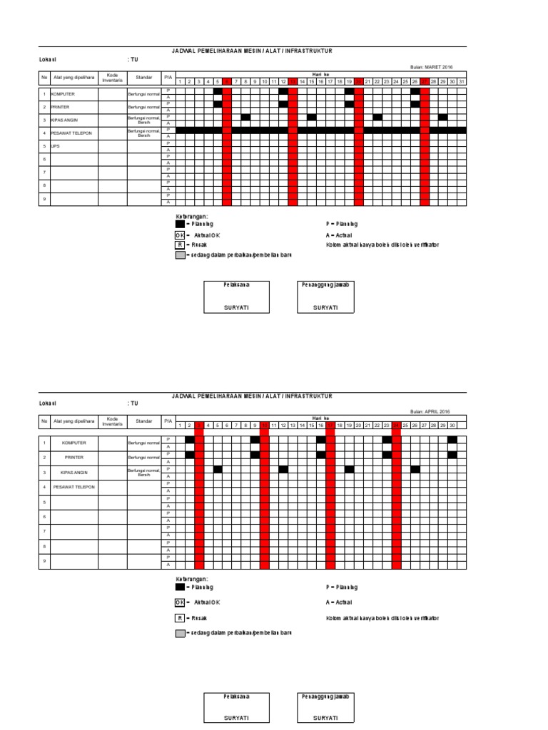 1462 A Jadwal Pemeliharaan Dan Bukti Pelaksanaan Pdf