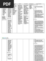 PNSS Drug Study | PDF | Intravenous Therapy | Saline (Medicine)