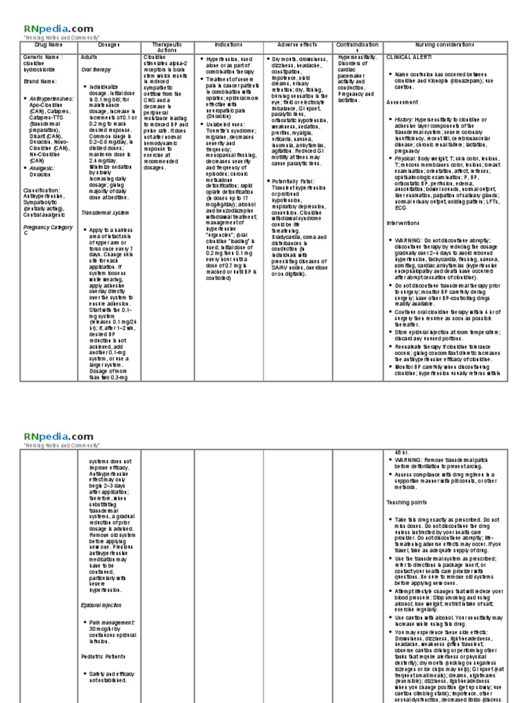 Clonidine Hydrochloride (Drug Study)- www.RNpedia.com | Diseases And ...