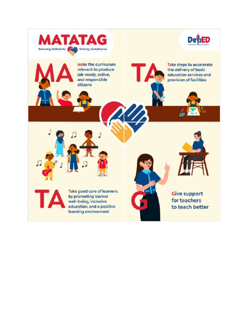 MATATAG Poster | PDF