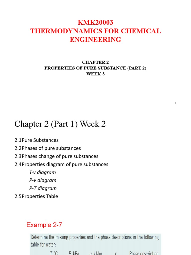 Kmk20003 (Chapter 2) Week 3 | PDF | Gases | Mole (Unit)
