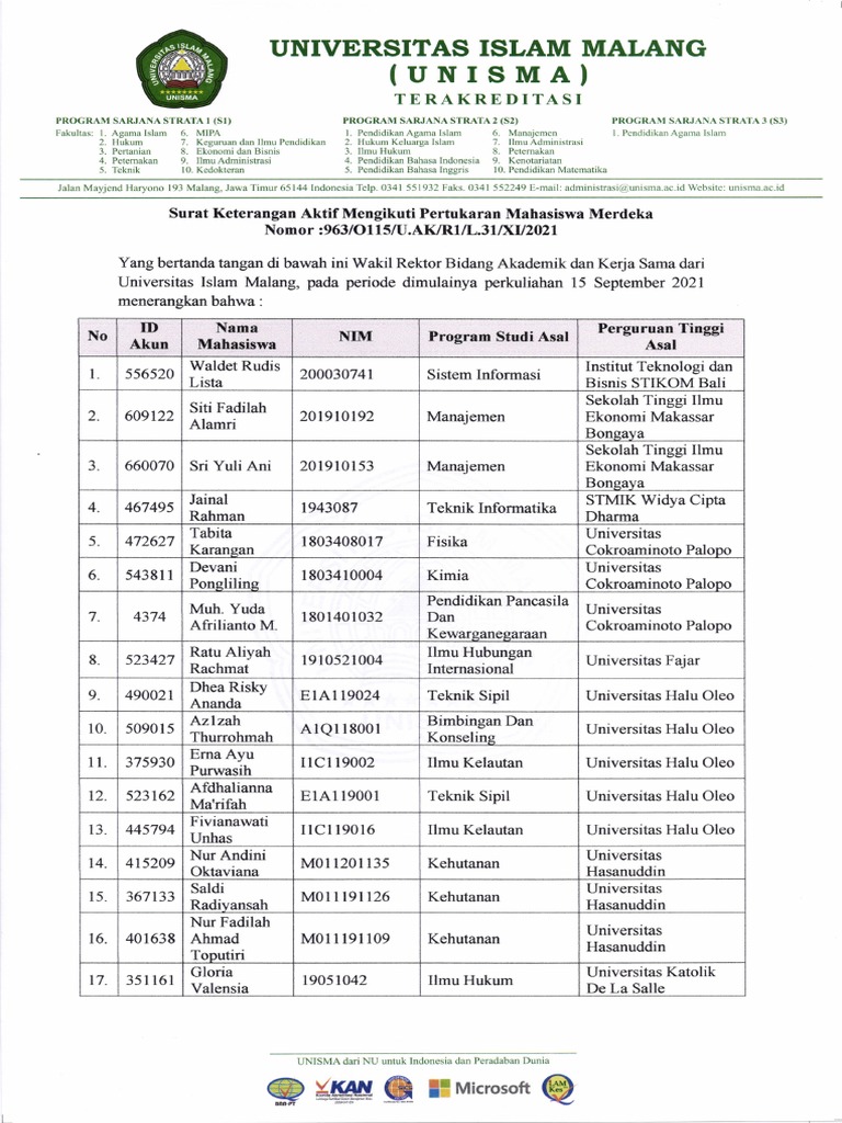 Surat Keterangan Aktif Mengikuti Pertukaran Mahasiswa Merdeka | PDF