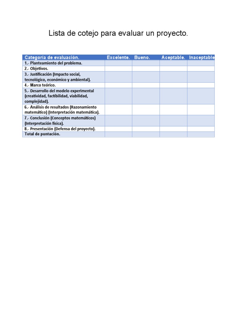 Lista de Cotejo para Evaluar Un Proyecto. | PDF