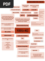 Cuadro GHOST CAP | PDF