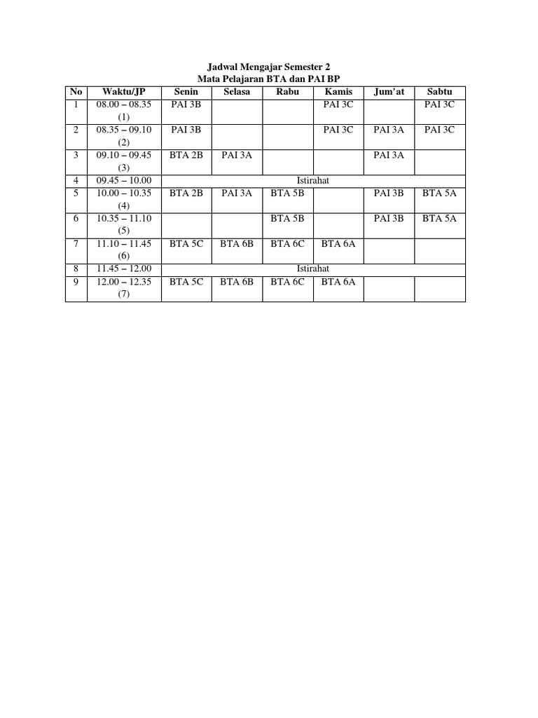 Jadwal Mengajar Semester 2 2022-2023 | PDF