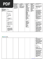 Cephalexin: Usage and Nursing Guidelines | PDF | Medical Specialties ...