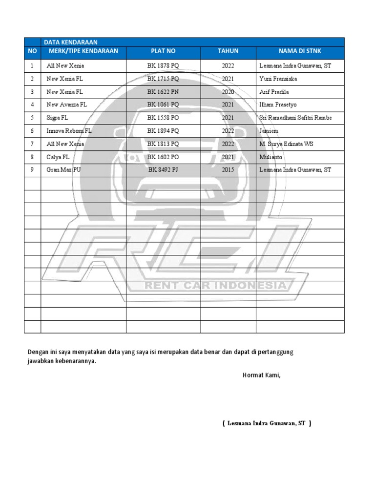 Form Data Kendaraan Anggota RCI | PDF
