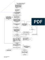 Document Control Stamp Guidelines | PDF