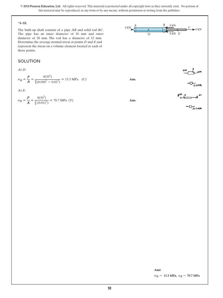 Assignment 1 Solutions | PDF | Elasticity (Physics) | Young's Modulus
