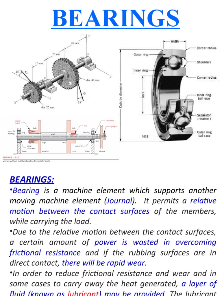 Comprehensive Guide to Bearings Types | PDF | Bearing (Mechanical) | Wear