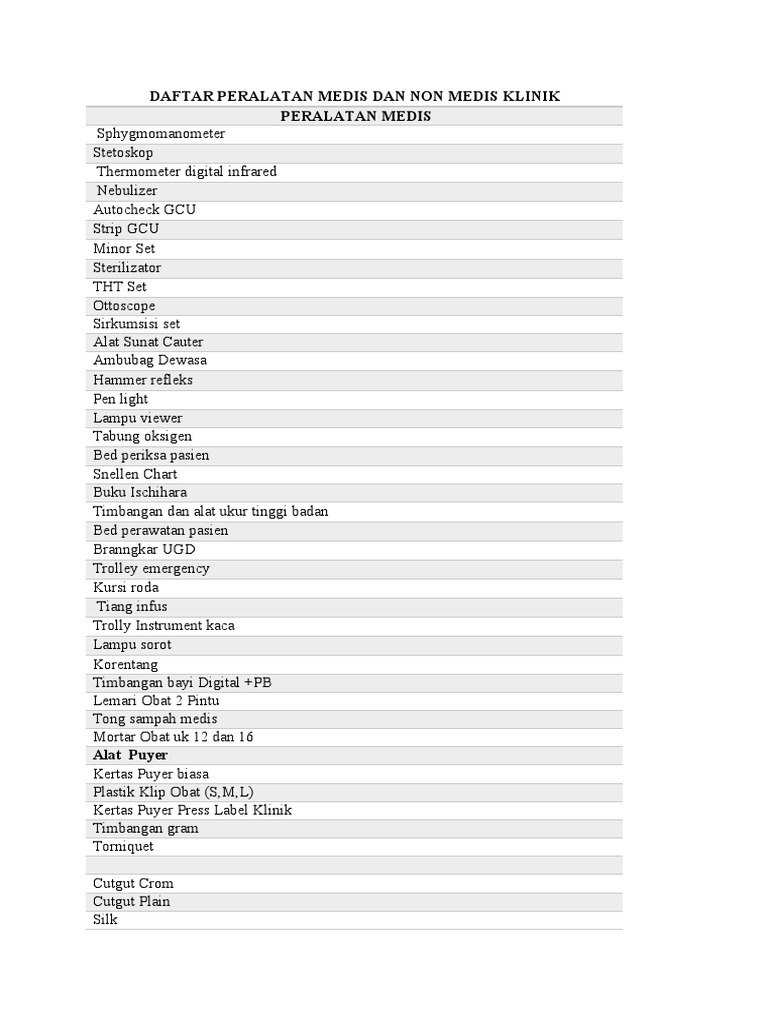 Daftar Peralatan Medis - Non Medis Klinik | PDF