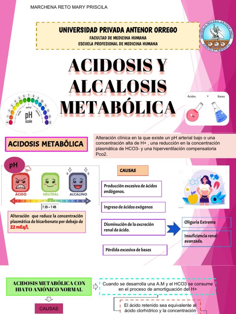 Acidosis Metabólica y Alcalosis Metabólica-1 | PDF | Especialidades Medicas | Fisiología