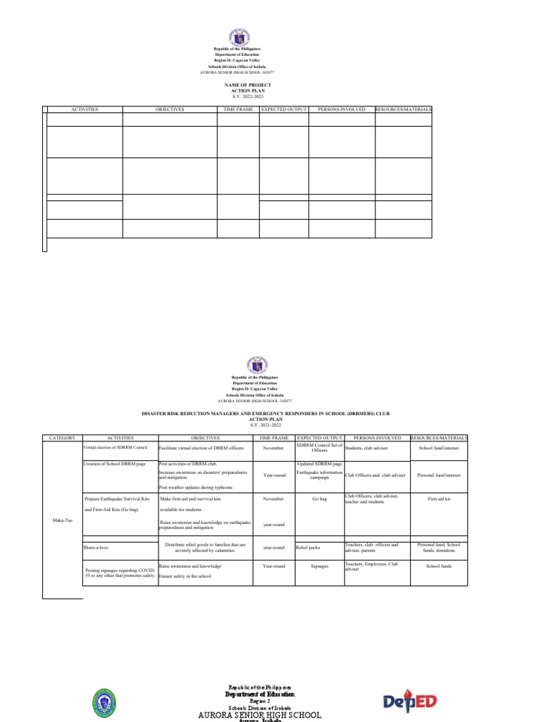 Action Plan Template DRRR | PDF | Emergency Management | Safety