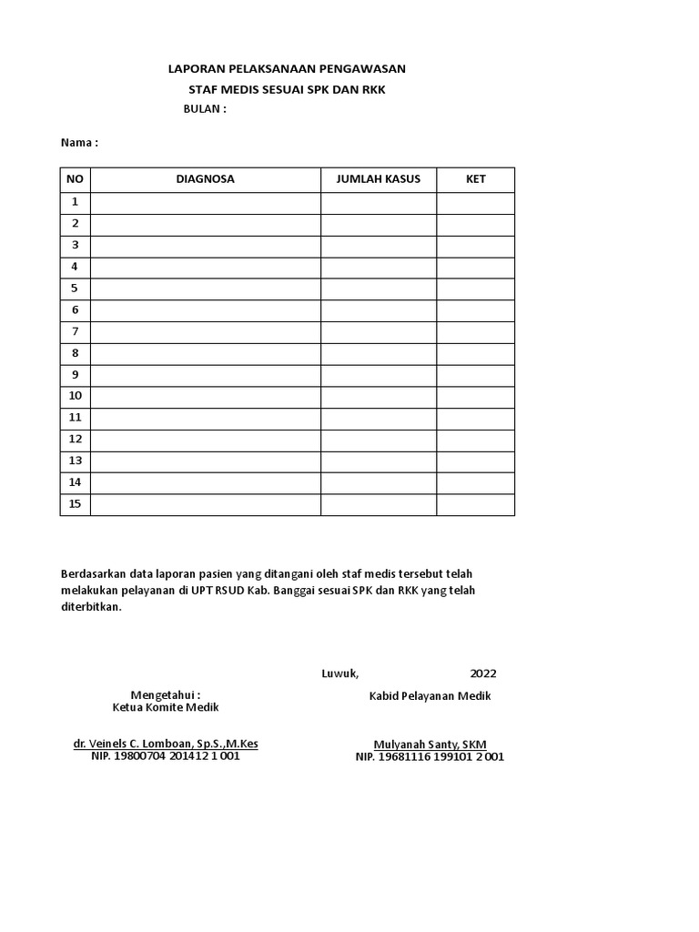 Laporan Pengawasan SPK Dan RKK | PDF