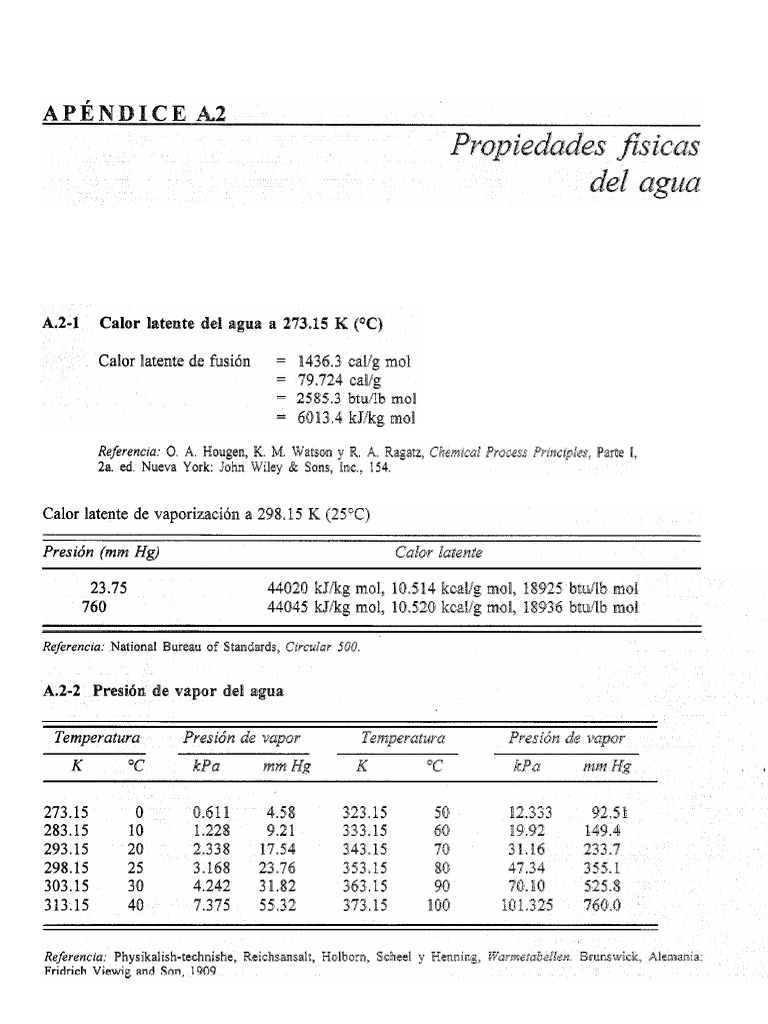 Geankoplis Apendices | PDF
