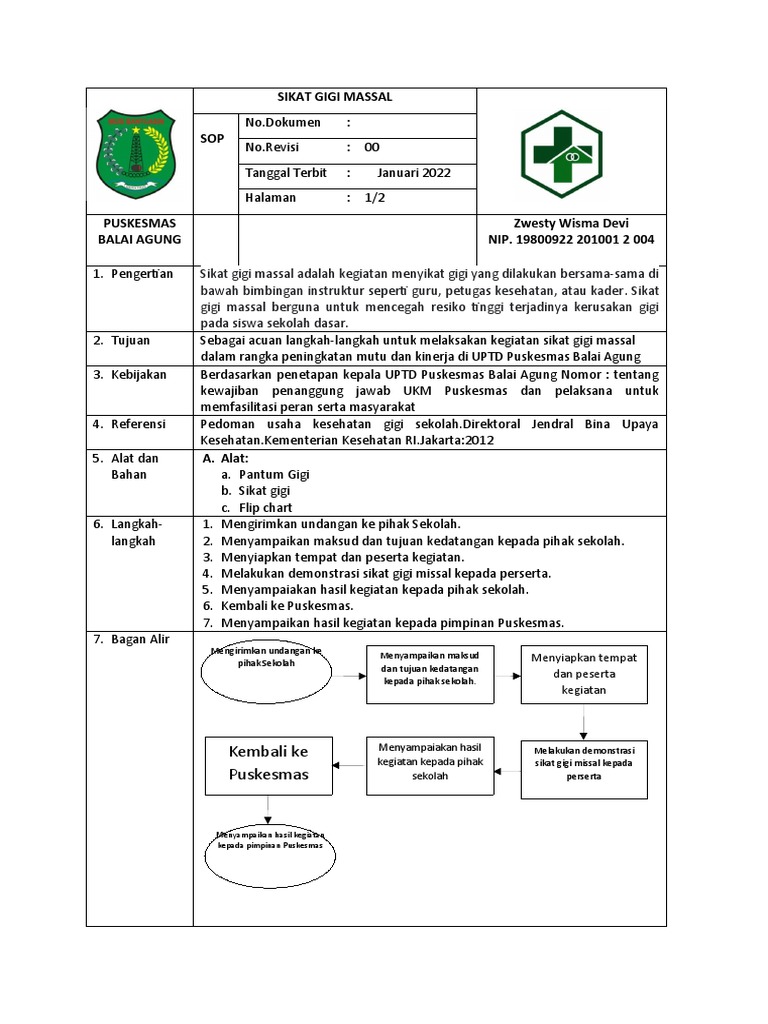 SOP GIGI (Repaired) | PDF