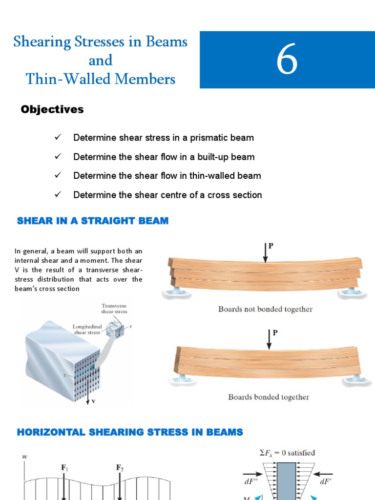 Shearing Stresses and Shear Flow in Beams and Thin-Walled Members | PDF | Beam (Structure ...