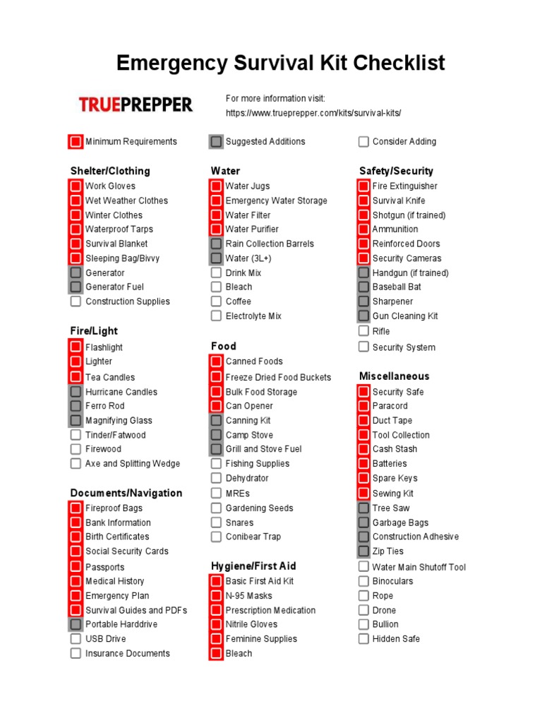 Emergency Survival Kit Checklist | PDF | Equipment | Manufactured Goods
