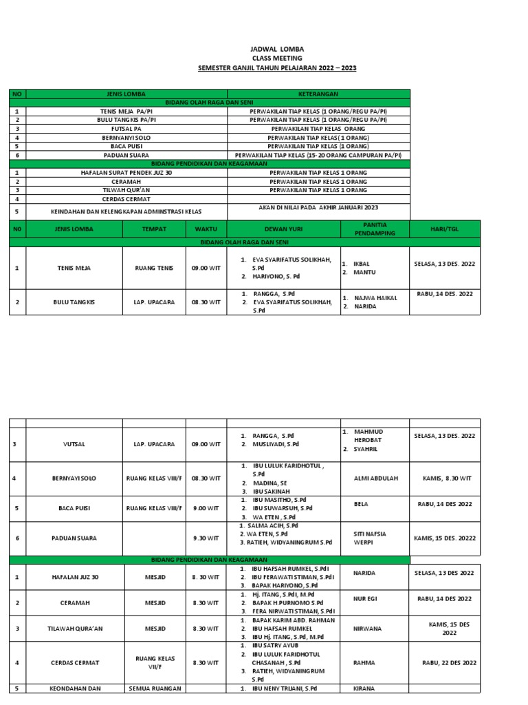 Jadwal Lomba Clas Meeting 2022 Pdf