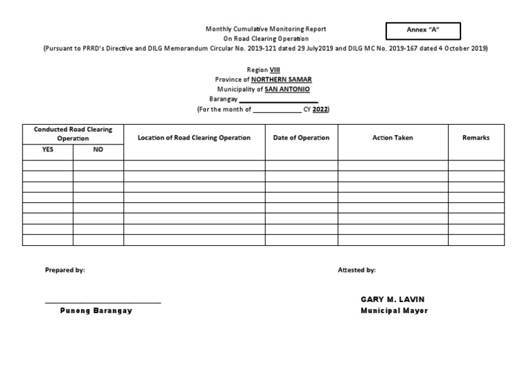 Blank Road Clearing Report | PDF