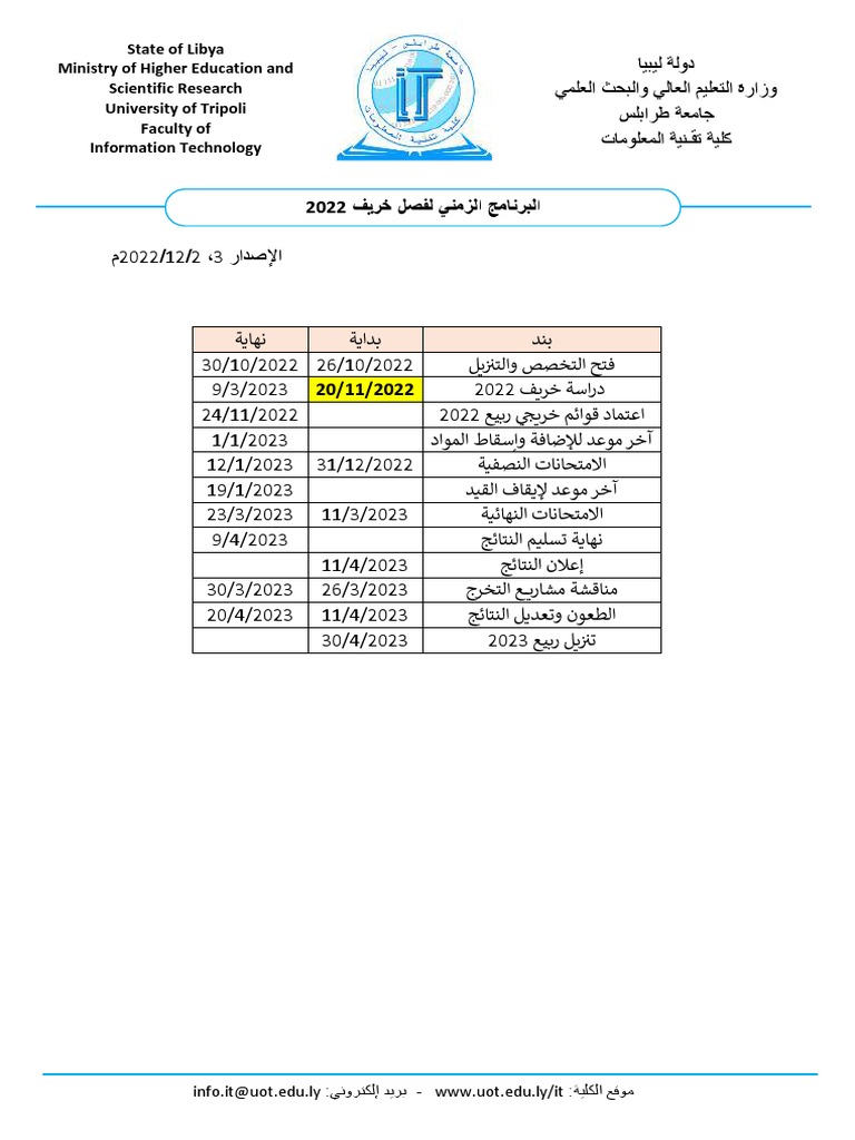 State of Libya Ministry of Higher Education and Scientific Research ...