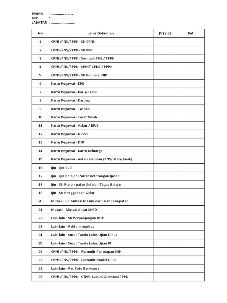 Inventarisasi Data Pegawai PNS/PPPK | PDF