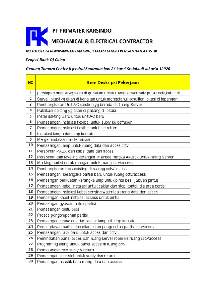 Langkah Kerja BOC | PDF
