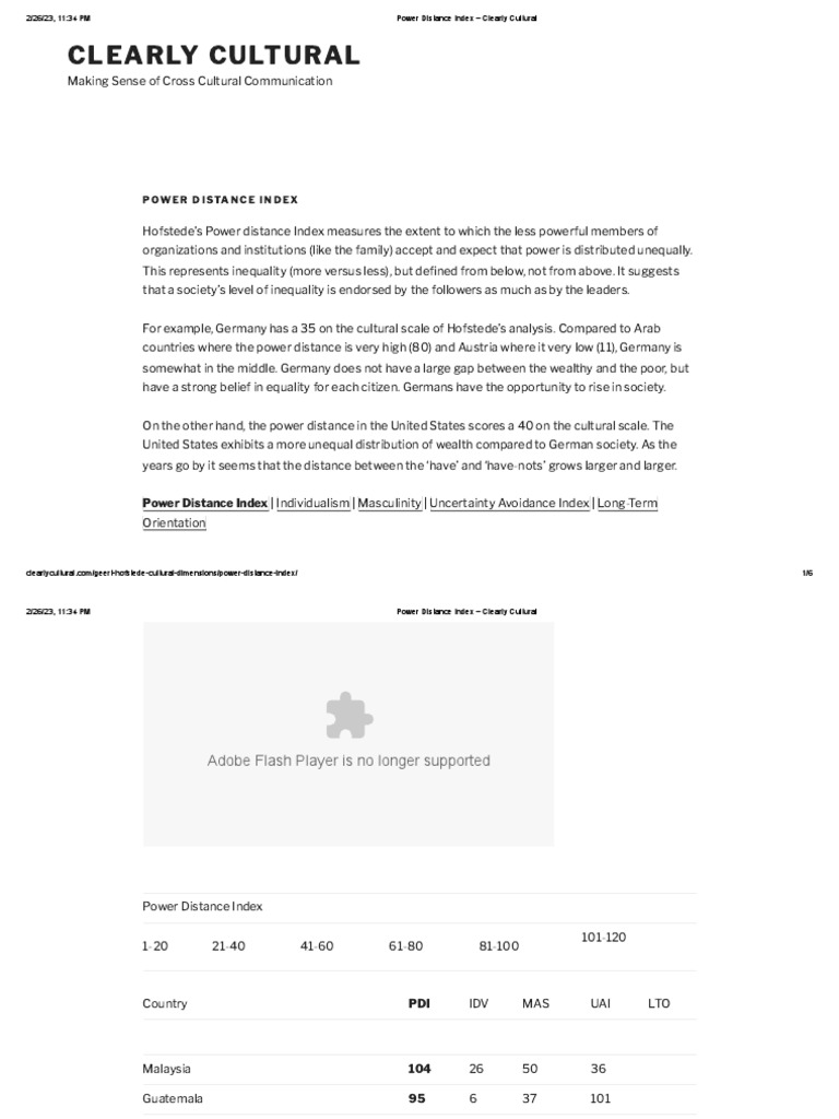 Hofstede Power Distance Index Clearly Cultural | PDF | Economies ...