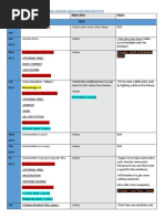 Persona 3 Reload Complete Walkthrough | PDF