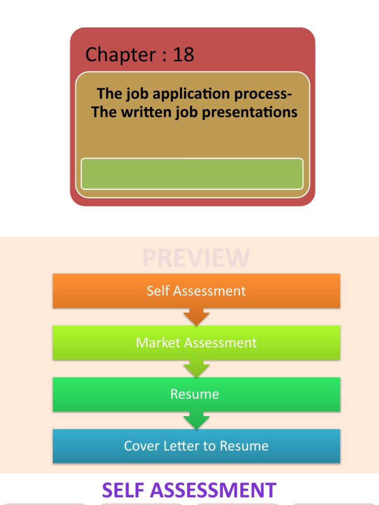 Job Application Process | PDF | Résumé