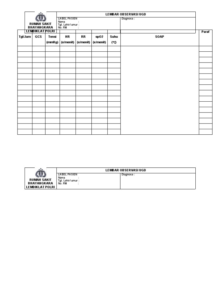 Lembar Observasi UGD | PDF