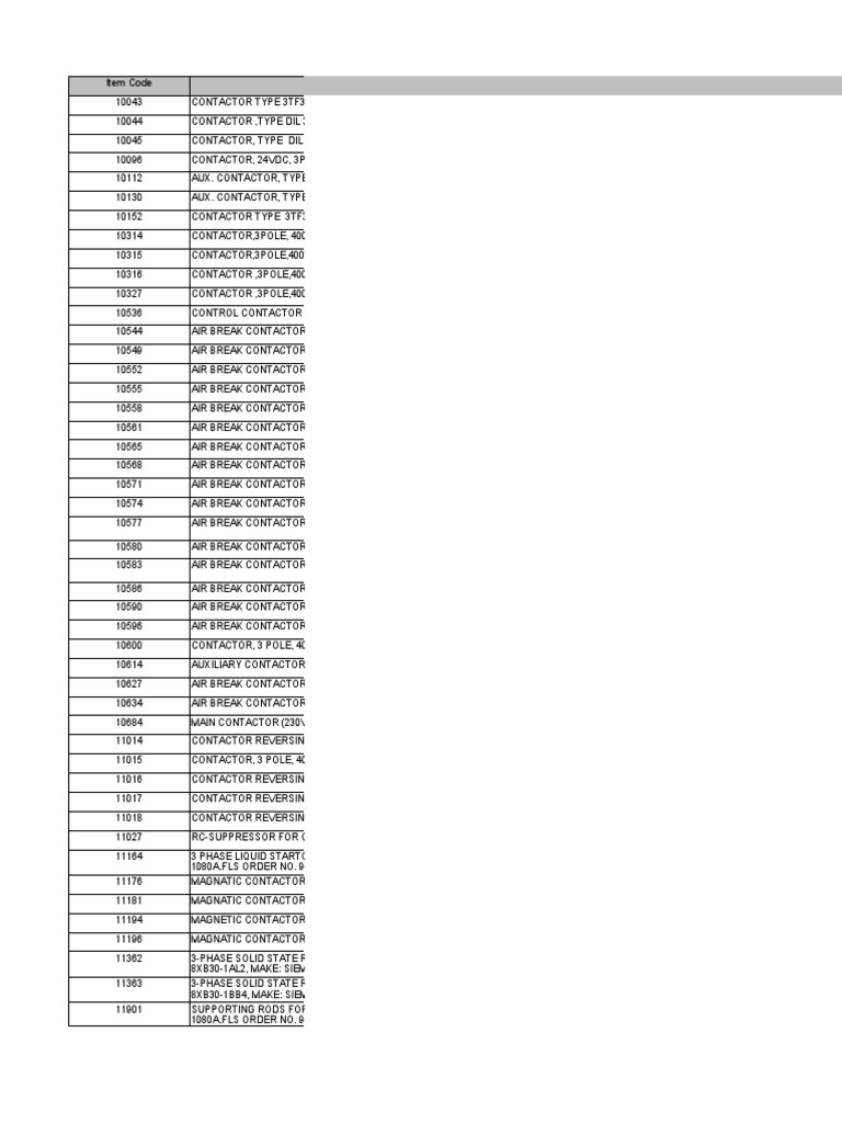 Getjobid 2239460 | PDF | Alternating Current | Mains Electricity