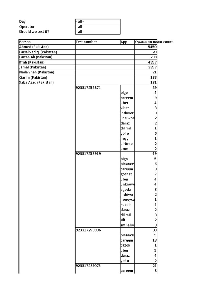 Manual Pivot Pak 2023-01-16 121328 | PDF | Online Services | Companies