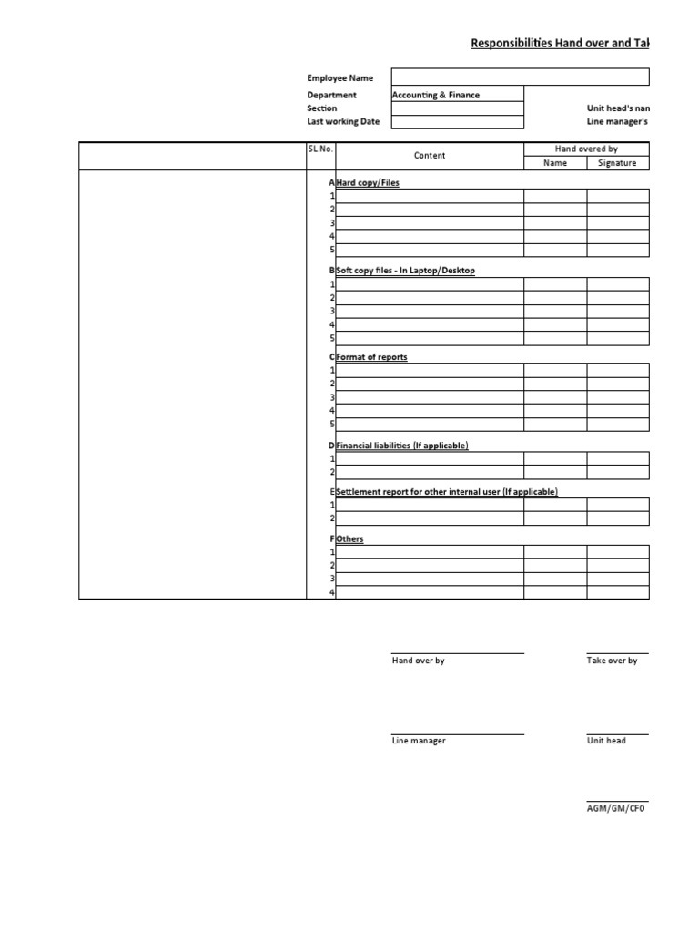 Handover and Takeover Responsibilities Template | PDF