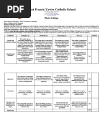 Collage Rubric | PDF