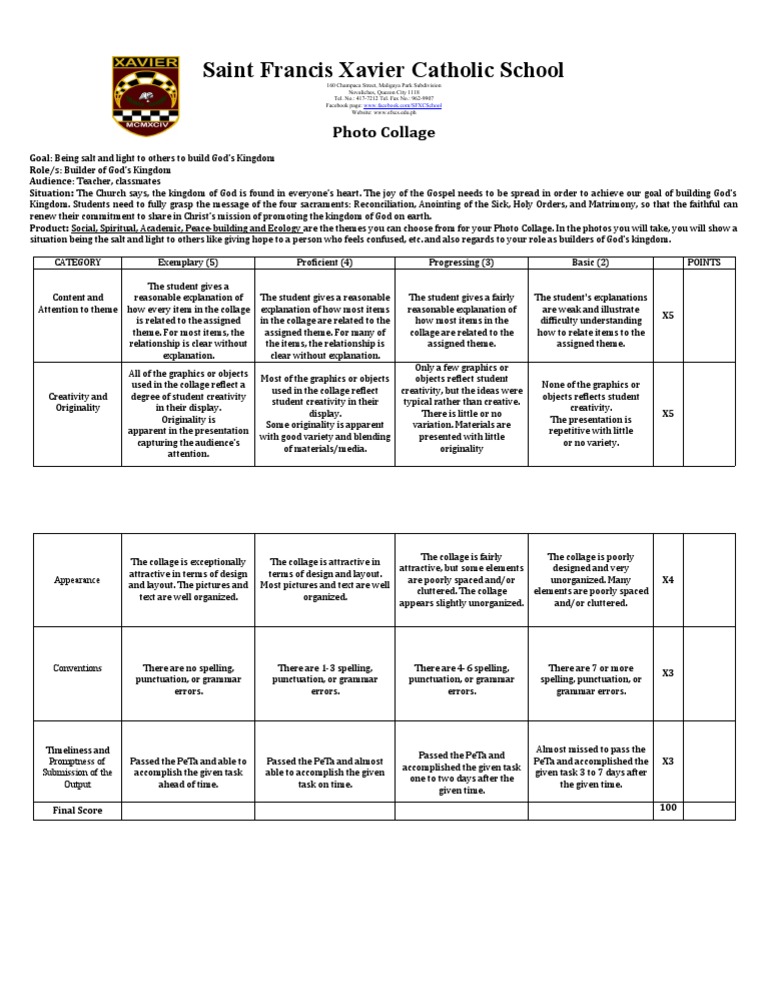 4th Quarter PeTa Rubrics Grade 9 | PDF | Kingship And Kingdom Of God ...