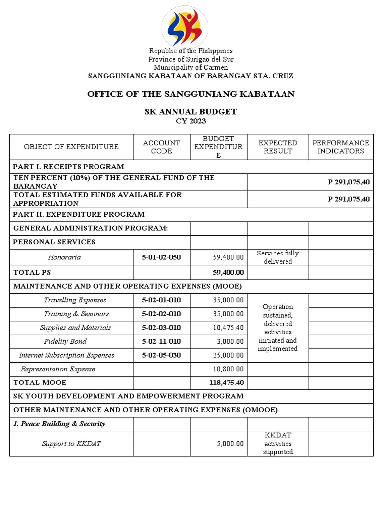 SK Abyip | PDF | Expense | Government
