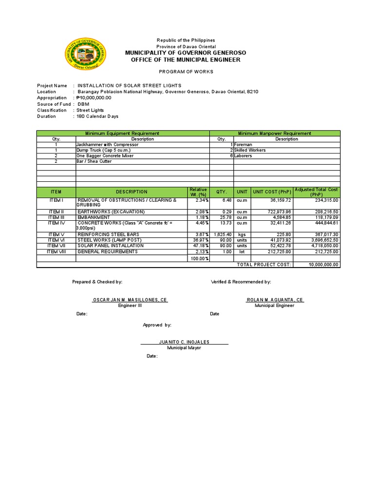 Solar Street Lights (10M DBM Format) | PDF | Cost