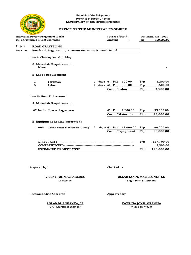 Road Gravelling (ANITAP) | PDF