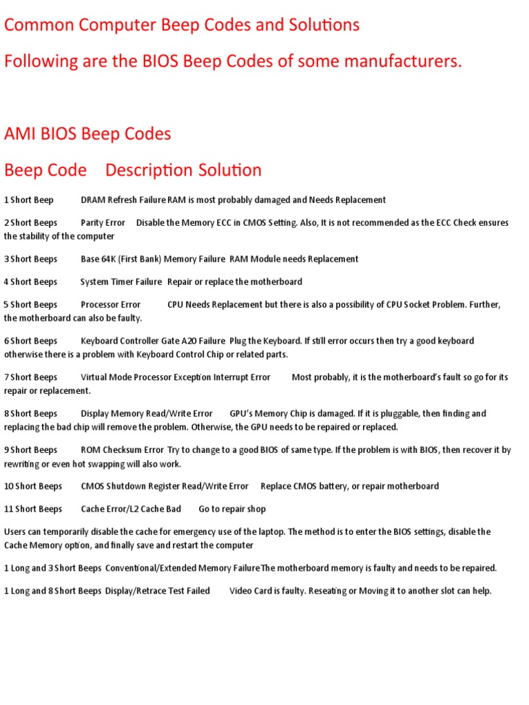 Common Computer Beep Codes and Solutions | Download Free PDF | Bios | Random Access Memory