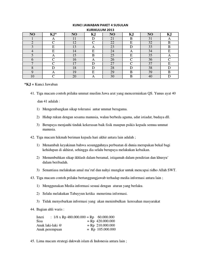 Kunci Jawaban Usbn Pai Sma SMK Kur13 Susulan P4 | PDF