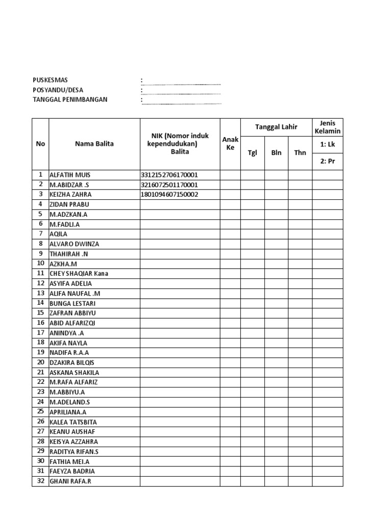 Formulir Penimbangan Balita 2018 | PDF
