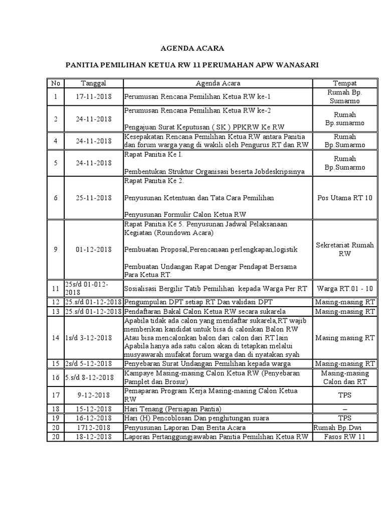 Agenda Acara Simple | PDF