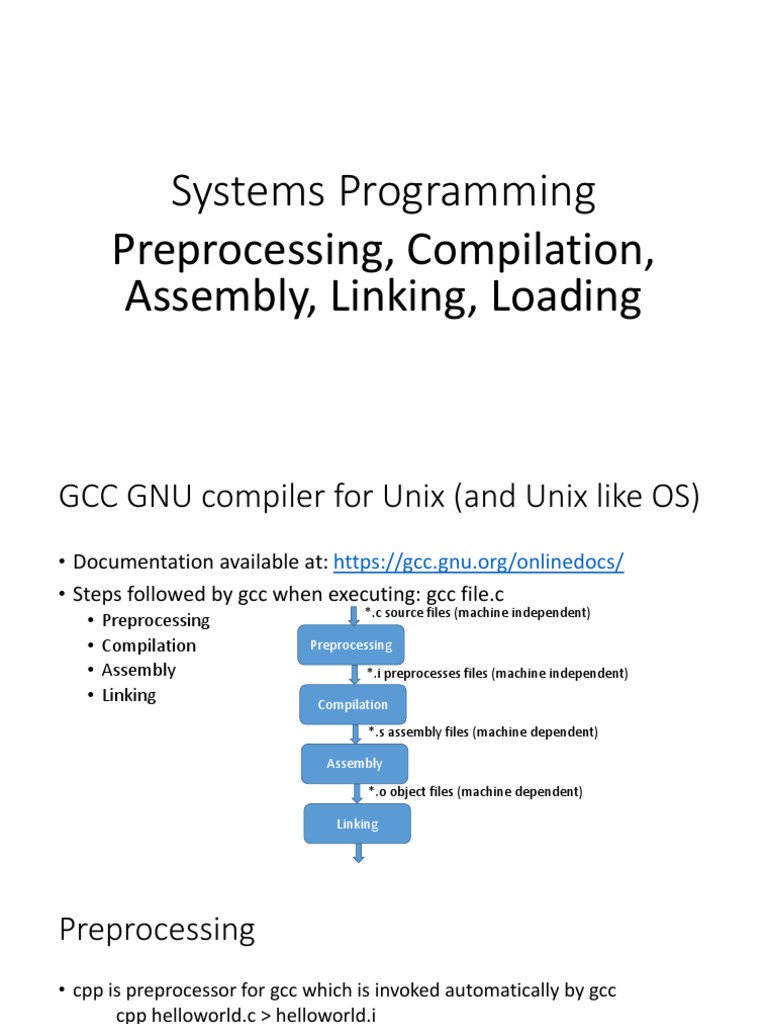 04 Systems Programming Preprocessing Compilation Linking Pdf Library Computing Source Code
