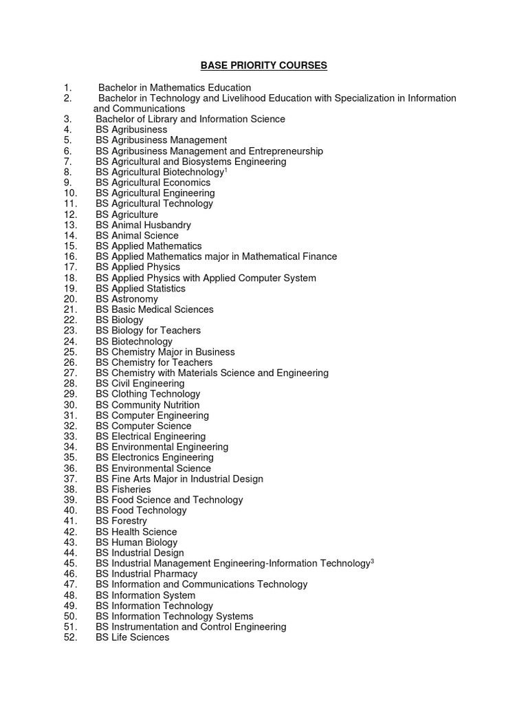BASE Priority Courses | PDF | Bachelor Of Science | Engineering