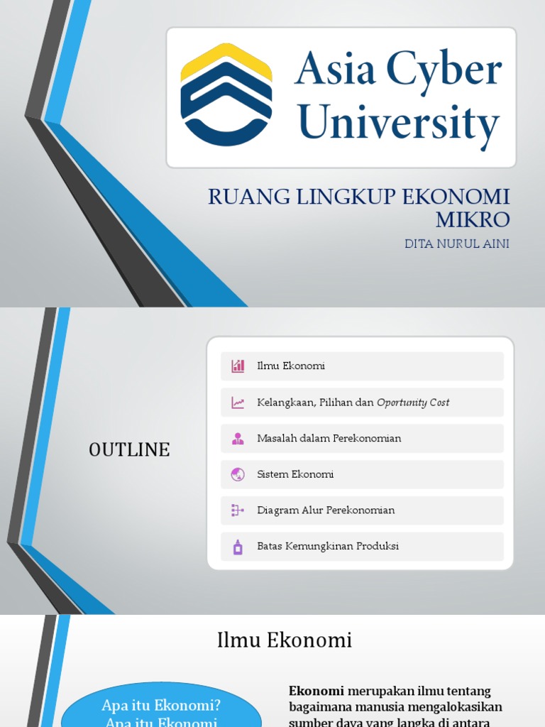 1 Ruang Lingkup Ekonomi Mikro Template - Dita | PDF